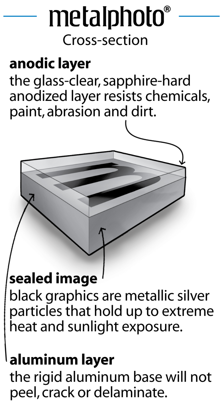 Boat Capacity Plates - Quality Name Plate